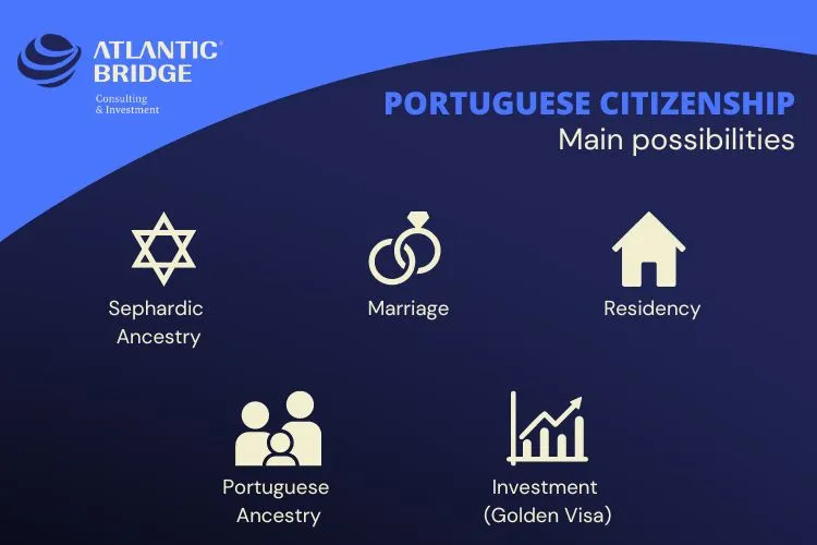 How to Get Portuguese Citizenship?