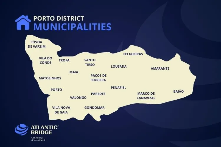 Best Neighborhoods in Porto for Expats: Where to Live in the City